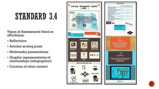 ePortfolios for Assessment and Measurement | PPTX