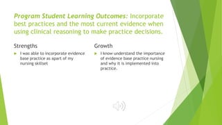 Nursing E-portfolio RN-BSN overview.pptx