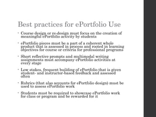 E portfolios | PPT | Professional School | Postgraduate Education