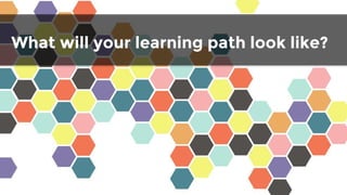 ePortfolios - A Journey Map of Learning | PDF | Educational Assessment ...