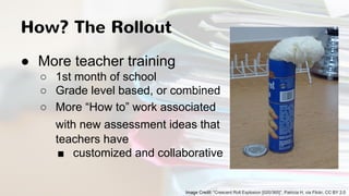 ePortfolios - A Journey Map of Learning | PDF | Educational Assessment ...