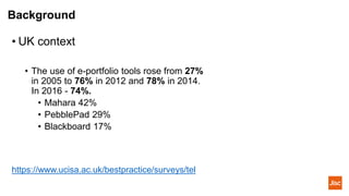 Revisiting e-portfolio practices | PPTX