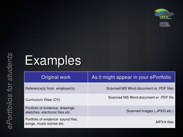 Eportfolios in Education