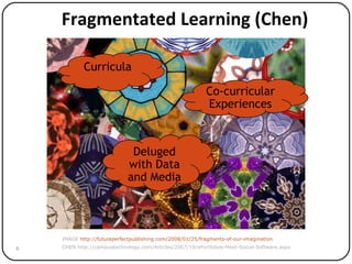 E-portfolios for Learning with Google Sites EDU | PPT