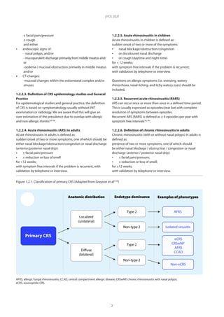 EPOS 2020 Rhinosinusitis and Nasal Polyps | PDF