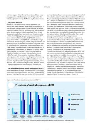 EPOS 2020 Rhinosinusitis and Nasal Polyps | PDF