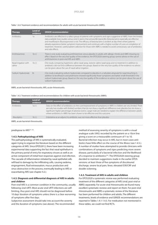 EPOS 2020 Rhinosinusitis and Nasal Polyps | PDF