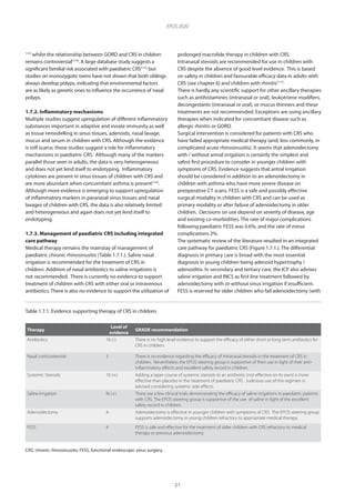 EPOS 2020 Rhinosinusitis and Nasal Polyps | PDF