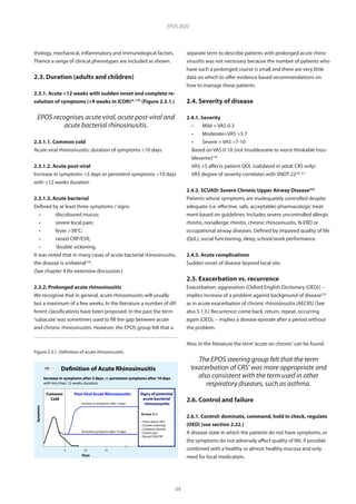 EPOS 2020 Rhinosinusitis and Nasal Polyps | PDF