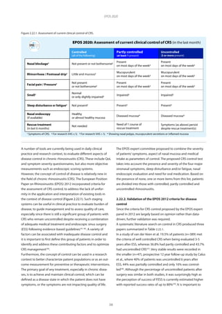 EPOS 2020 Rhinosinusitis and Nasal Polyps | PDF