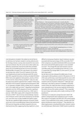 EPOS 2020 Rhinosinusitis and Nasal Polyps | PDF