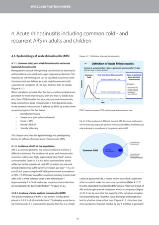 EPOS 2020 Rhinosinusitis and Nasal Polyps | PDF