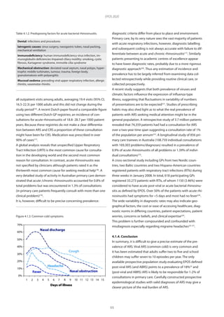 EPOS 2020 Rhinosinusitis and Nasal Polyps | PDF