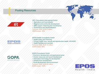 Epos Health India Pvt Ltd | PPT