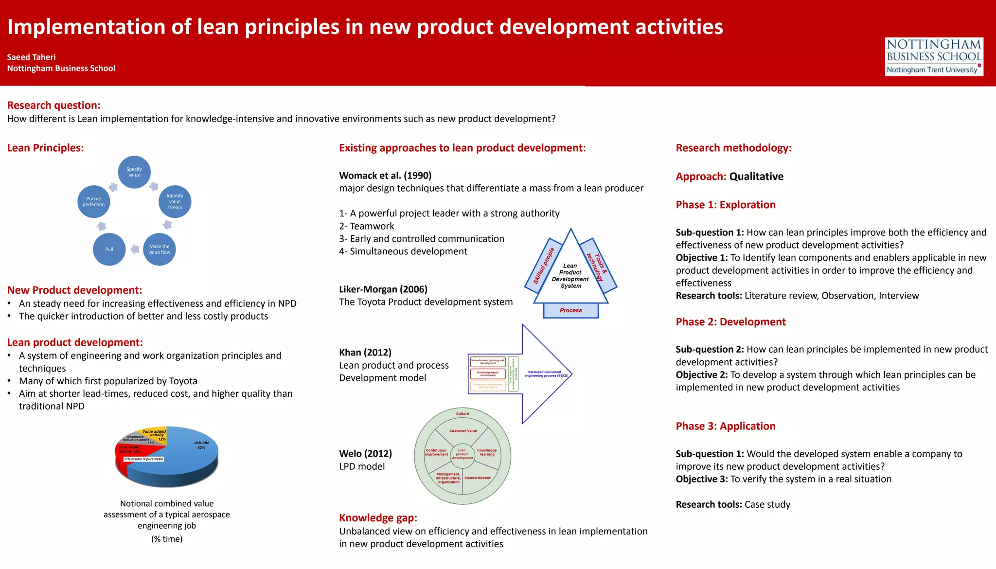 Eposter- lean product development- project proposal | PPT
