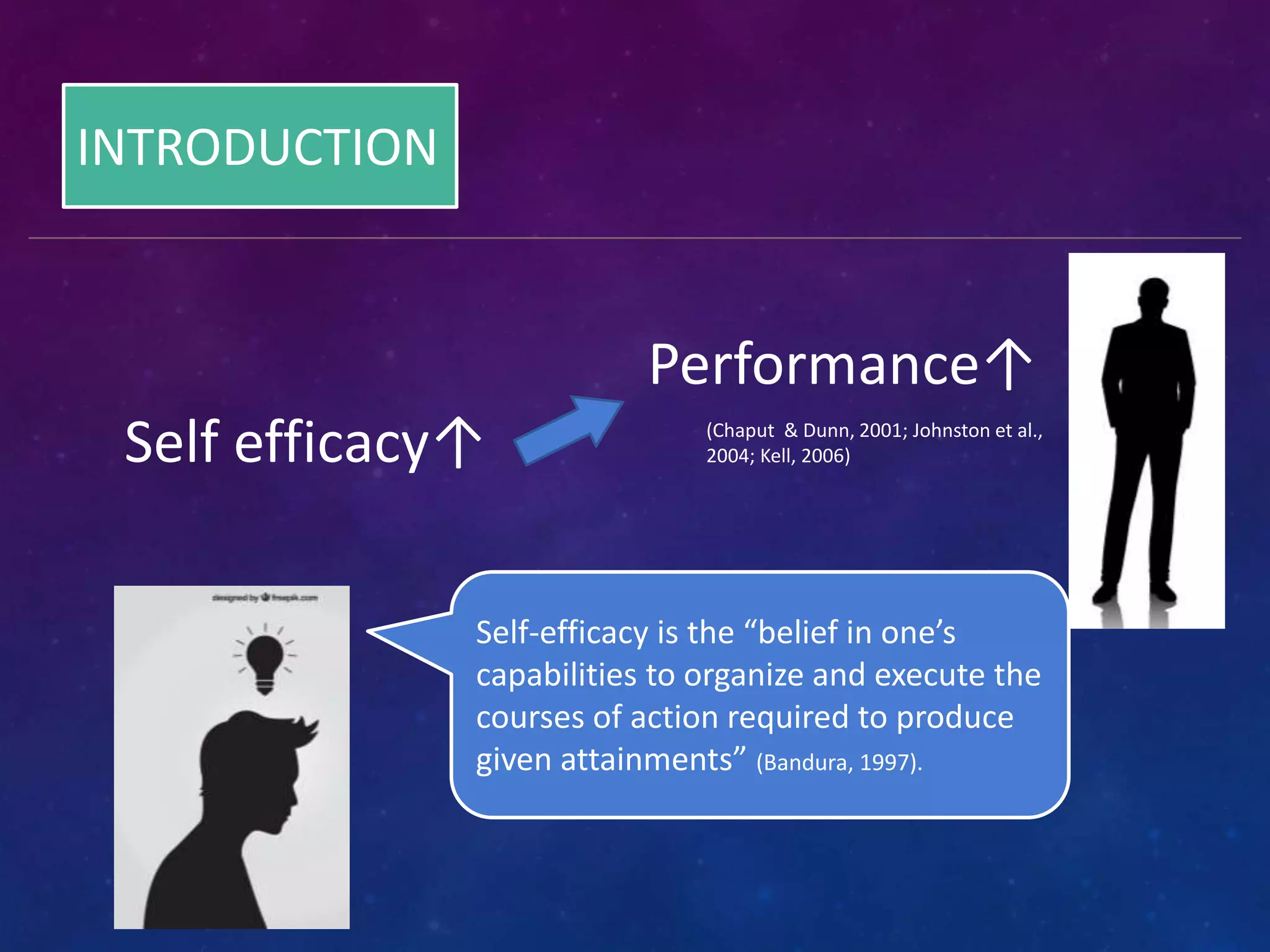 How do residents develop self efficacy through clinical training a qualitative study | PPTX