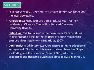 How do residents develop self efficacy through clinical training a ...