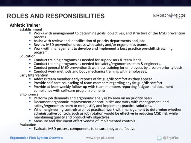 MSD Prevention Process Overview | PPTX | Physical Therapy | Wellness
