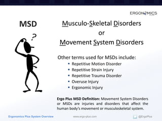 MSD Prevention Process Overview | PPT