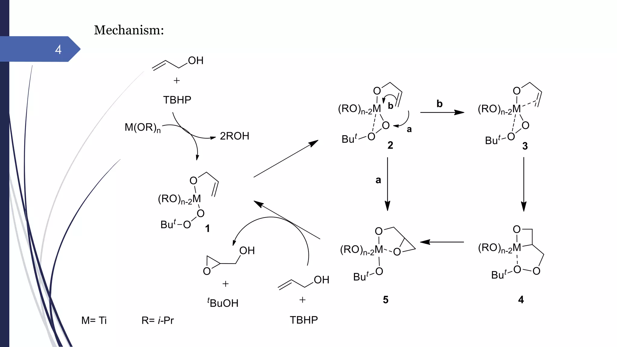 Epoxide bond formation and cleavage | PPSX