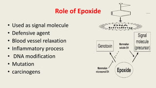 Epoxides | PPT
