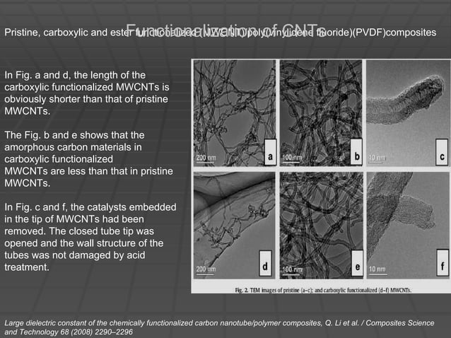 Epoxy/CNT nanocomposites | PPT