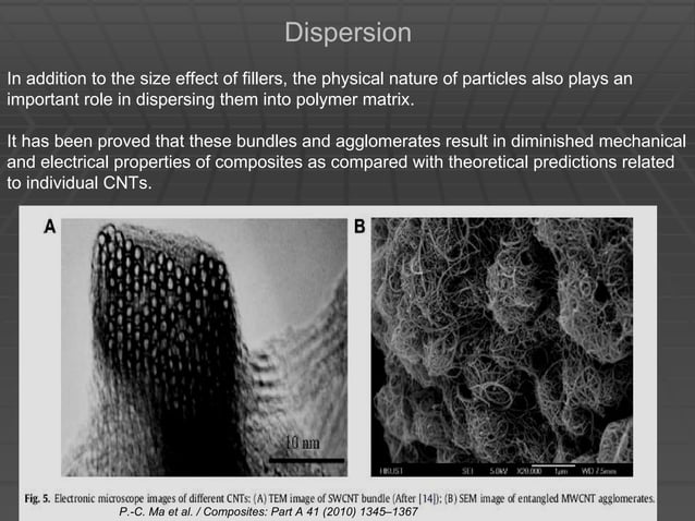 Epoxy/CNT nanocomposites | PPT