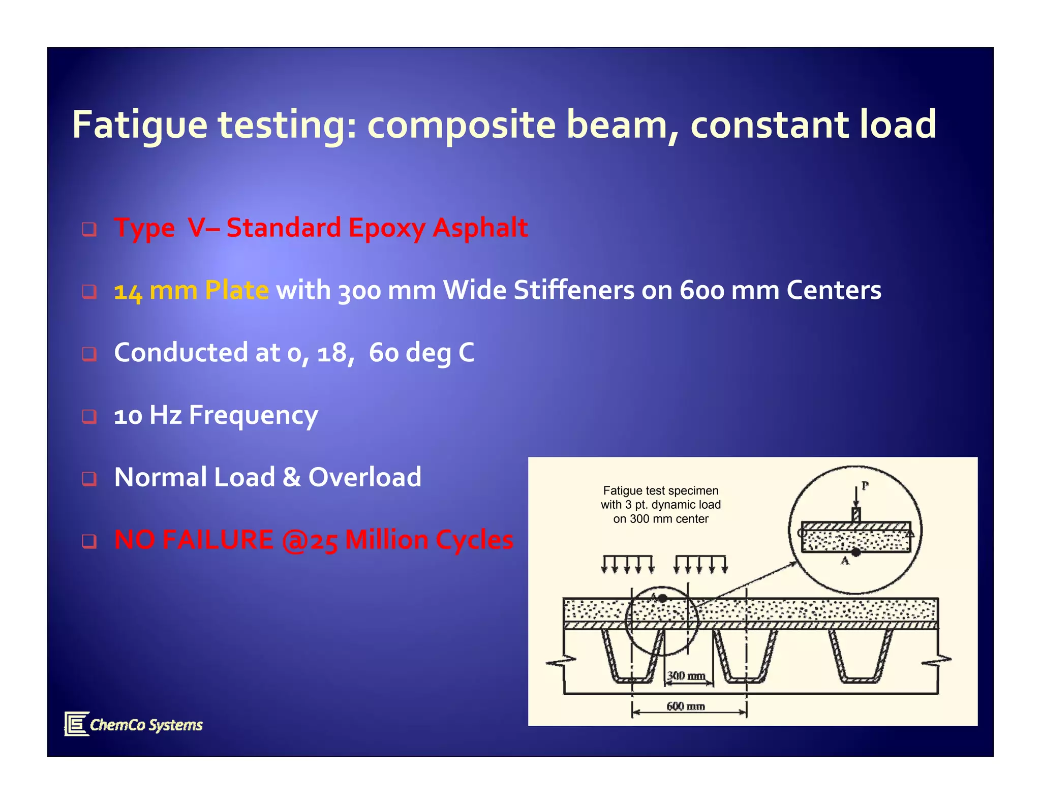 Epoxy asphalt vs gussasphalt and sma | PDF