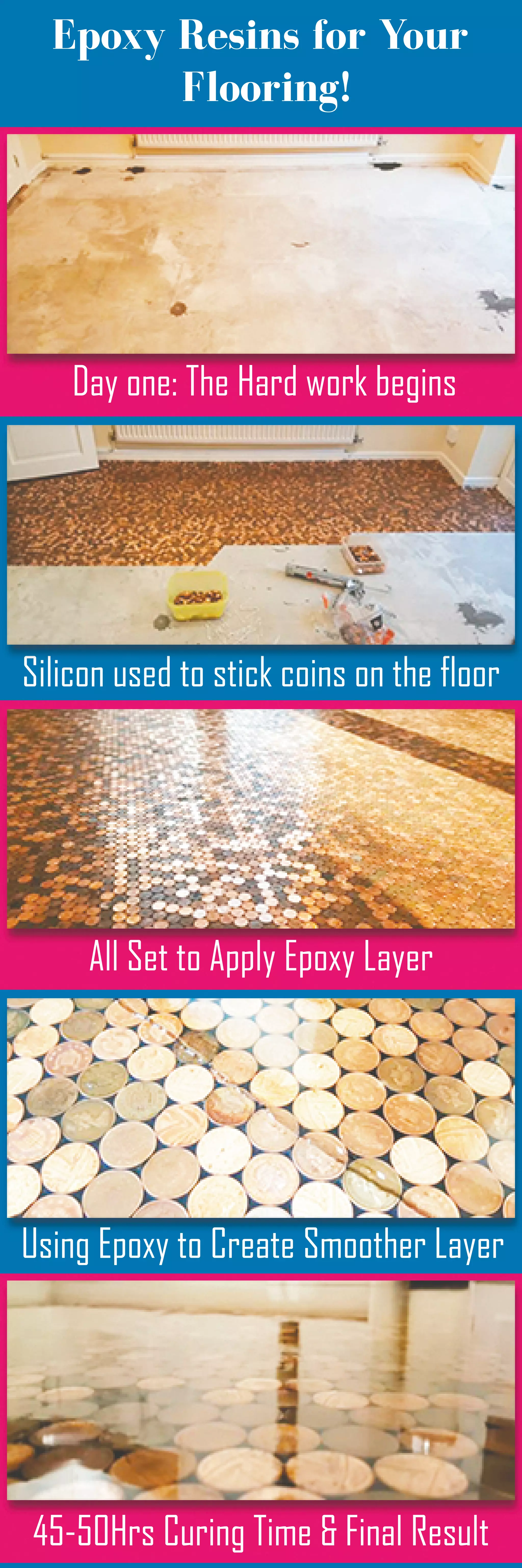 Epoxy infographic | PDF