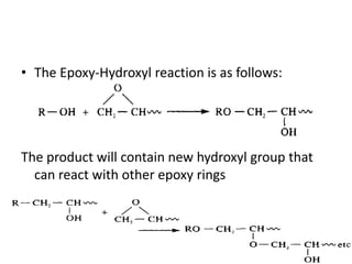 Epoxy resin composites | PPTX