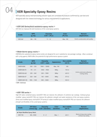 Epoxy Resin Catalogue | PDF