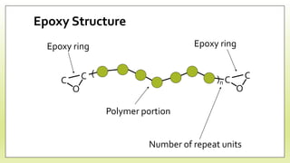 Epoxy Resin Structure