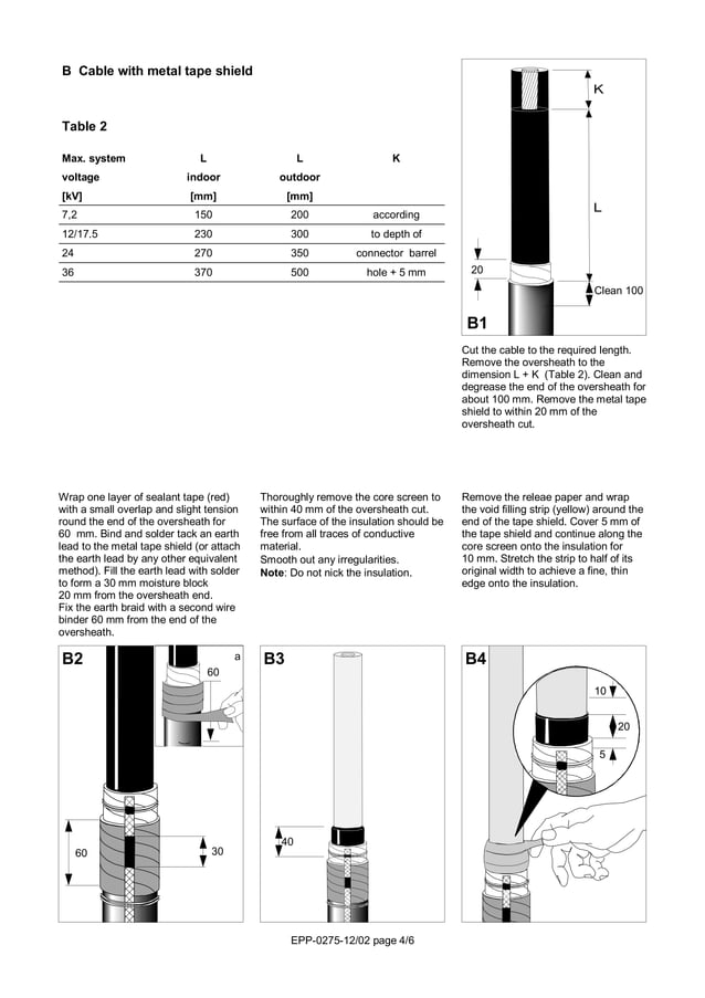 RAYCHEM TERMINATION KIT-TYCO TERMINATION-케이블 종단-거-瑞侃工具包电缆终端-阿克巴交易 | PDF ...