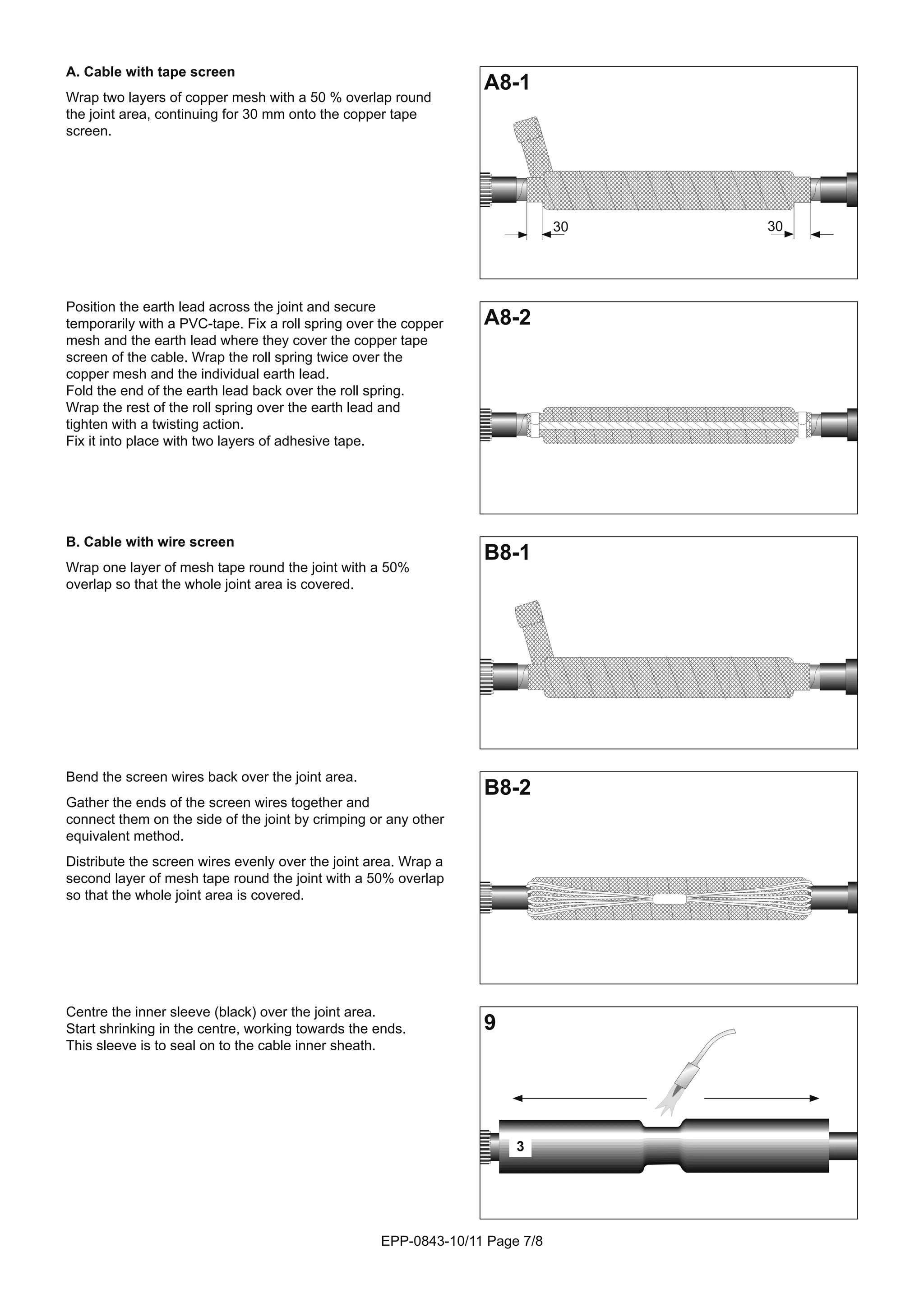 EPP-0843-10/11 RAYCHEM JOINT KIT | AKBAR TRADING EST. SAUDI ARABIA| | PDF