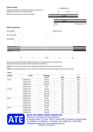 EPP-0843-10/11 RAYCHEM JOINT KIT | AKBAR TRADING EST. SAUDI ARABIA| | PDF