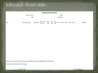 Most important tool for manufacturing industries | PPT
