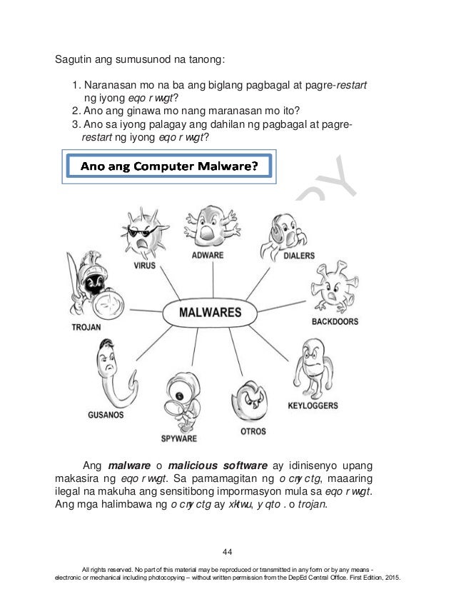 K TO 12 GRADE 4 LEARNER’S MATERIAL IN EPP (Q1-Q4)