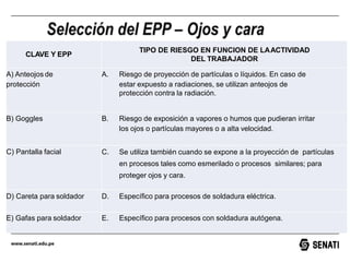 Epp | PDF