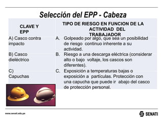 Epp | PDF