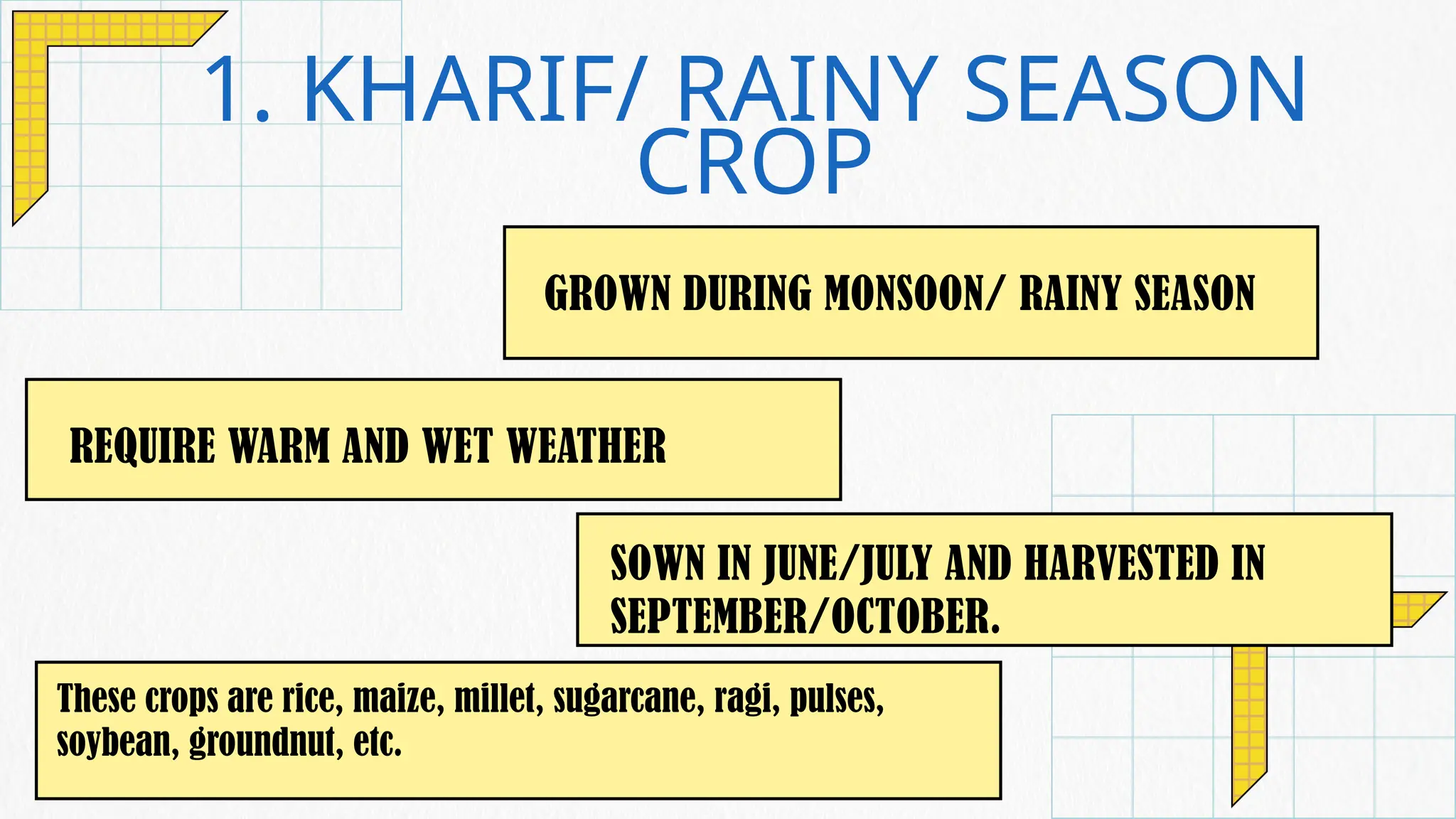 EPP Report about Agriculture of Crop production | PPT