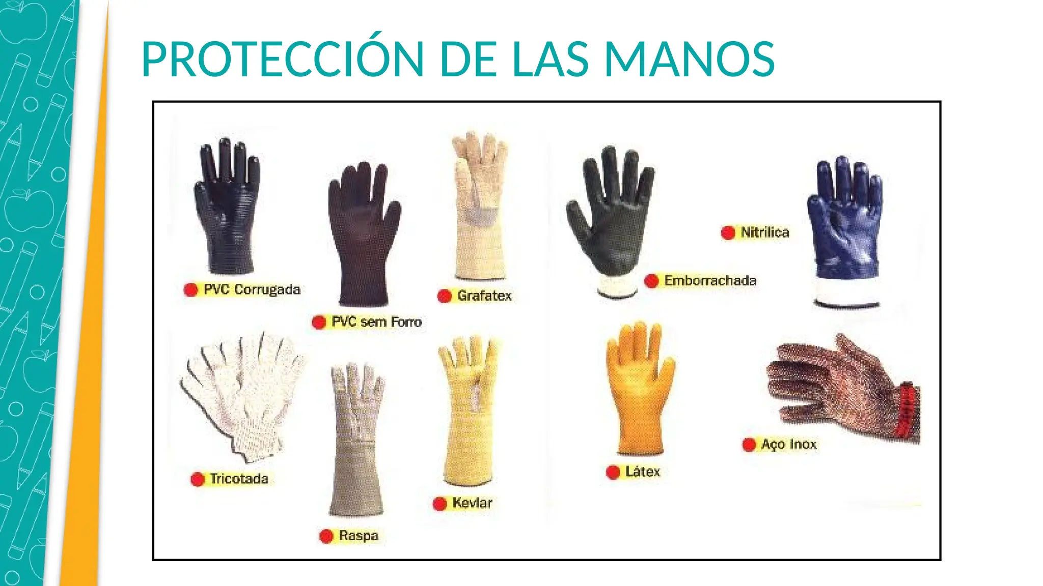 EPP uso y tipos cómo usar el epp y qué tipo de epp | PPTX
