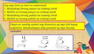 EPP-4-INDUSTRIAL-ARTS-ARALIN-4_ANG-PAGLELETRA.pptx