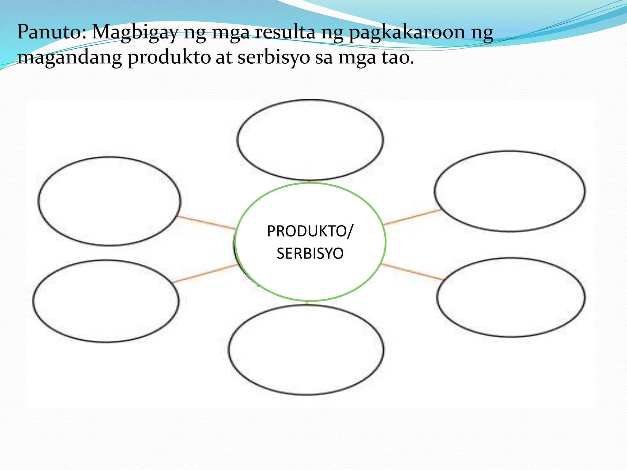 EPP-5-1st-produkto-at-serbisyo (1).pptx for cot | PPTX