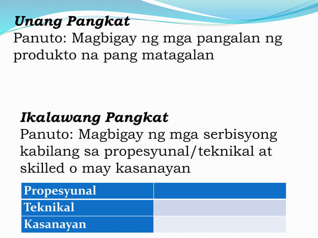 EPP-5-1st-produkto-at-serbisyo (1).pptx for cot | PPTX