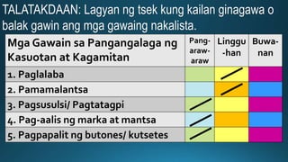 Epp 6 he aralin 3- pagbubuo ng plano sa pangangalaga ng kasuotan at ...