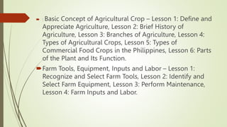 EPP-AGRI (1).pptx
