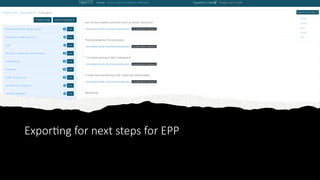 Qualitative analysis with EPP and Taguette | PPT