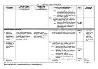 EPP-CG.pdf