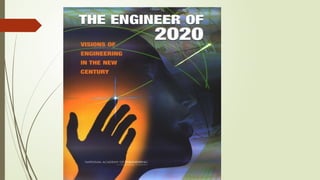 EPP-Chapter-1-History-of-Engineering-Practices.pptx