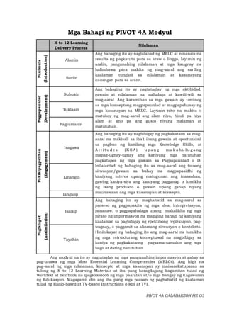 EPP-HE5-V2.pppppppppppppppppppppppppppppppppppppdf | PDF